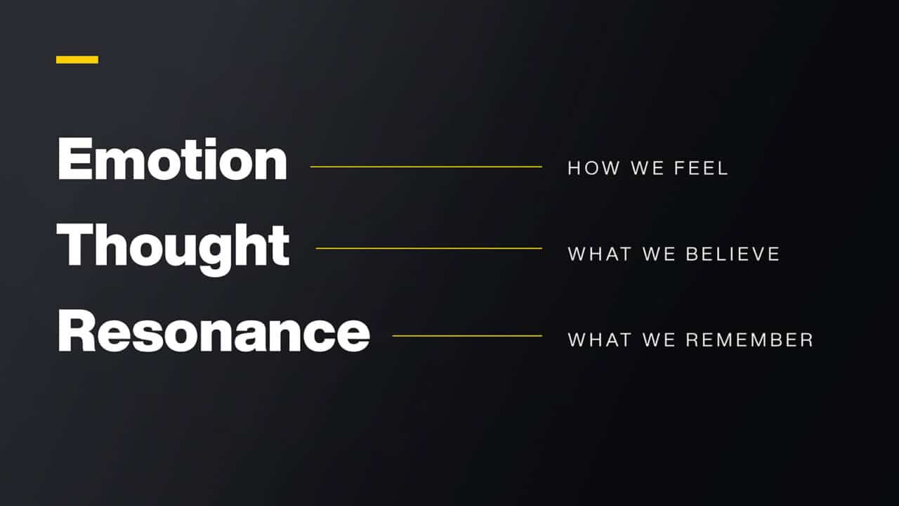 How to Win With Experience — ChangeUp